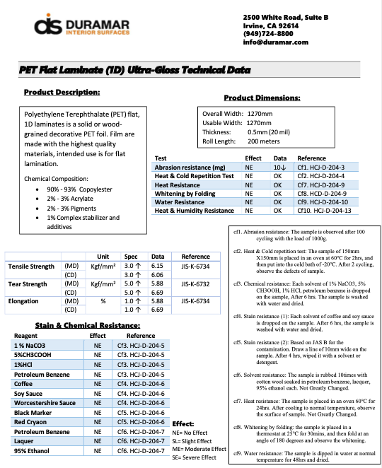 Duramar Interior Surfaces | Get our product data sheets online